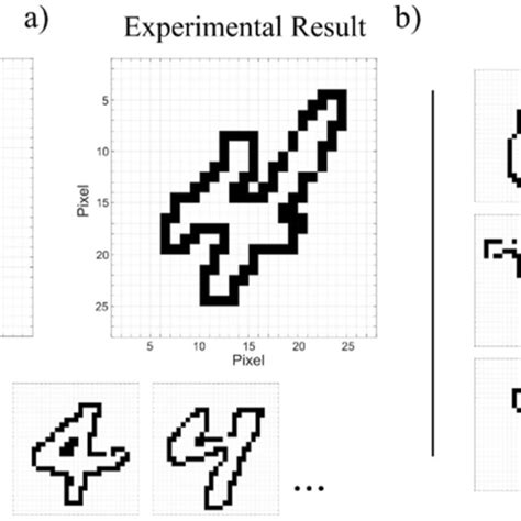 mnist handwritten digit edge detection with an integrate and fire vcsel