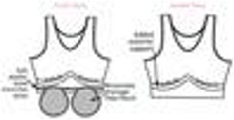 Allyson Post Surgical Bra By Wear Ease® Mastectomy Shop