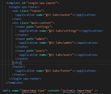 Should You Be Moving To Micro Frontends IT Labs