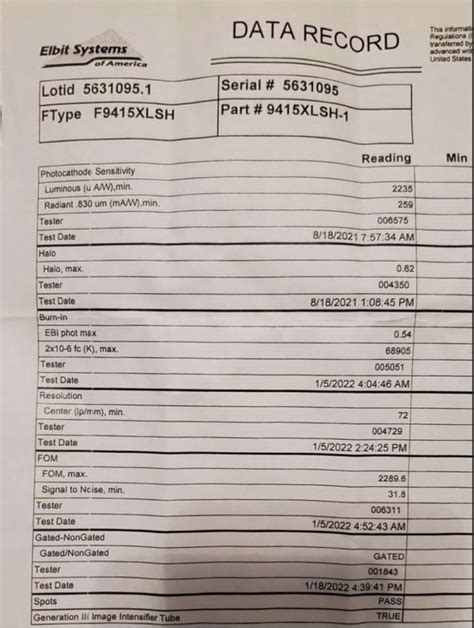 Elbit Wp Pvs 14 Specs For 3k Thoughts R Nightvision