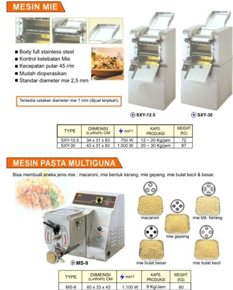 Gea Getra Equipment Resto Aneka Mesin Resto Samudra Wibowo
