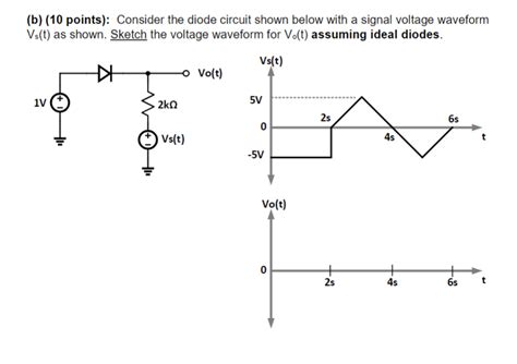 Solved 1 Diodes A 10 Points Calculate V And I As Shown