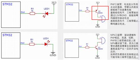【stm32】led，蜂鸣器，传感器，oled stm32蜂鸣器模块 csdn博客