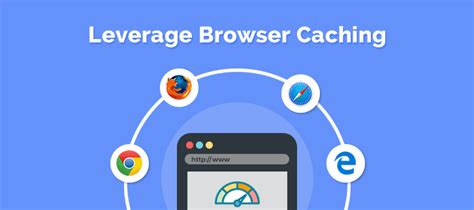 How To Fix The Leverage Browser Caching Warning In Wordpress