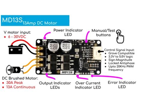 Operational Amplifier Current Sensor Does Not Work With Motor Driver Electrical Engineering