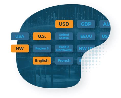 Manage Reference Data With Master Data Management