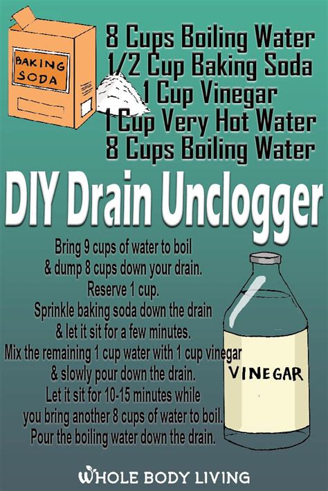 How To Unclog A Slow Drain Naturally Diy Drain Unclogger Artofit