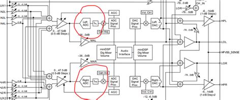 TLV320AIC3268 Can Configure I2S With Different Sample Rate Audio Forum Audio TI E2E