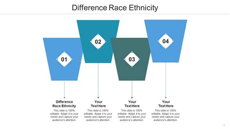 Difference Race Ethnicity Ppt Powerpoint Presentation File Graphics Cpb Presentation Graphics