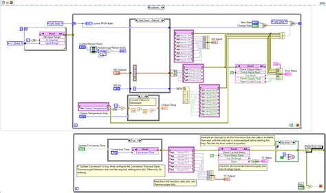 Ni 9213 Not Working In Fpga With Other Modules Ni Community