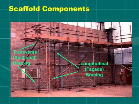 Aramco Scaffolding Safety Presentation 1 Pptx