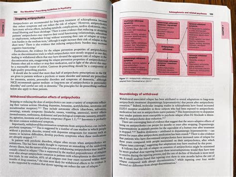 Maudsley Prescribing Guidelines In Psychiatry 14th Edition Pdf Informacionpublicasvetgobgt
