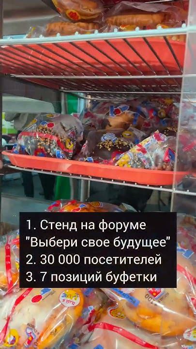Прирост подписчиков рост продаж и прирост аудитории как мы это сделали за один день Youtube