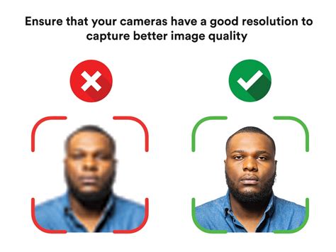 Face Recognition