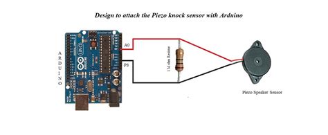 Piezo Sensors Reading Pin Number Sensors Arduino Forum