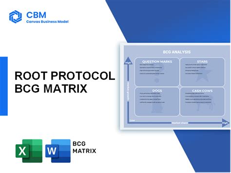 Root Protocol Bcg Matrix