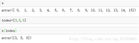 Numpy学习笔记之fancy Indexingnumpy 的fancy Indexing Csdn博客