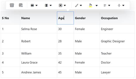 Toolbar In Blazor Richtexteditor Syncfusion