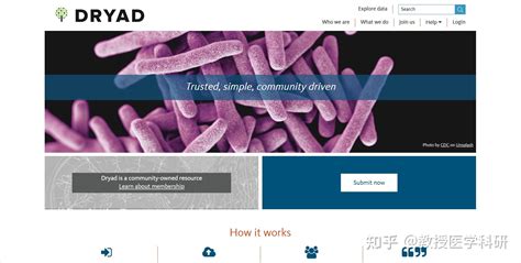 有了这10个公共数据库，再也不愁发sci了！ 知乎
