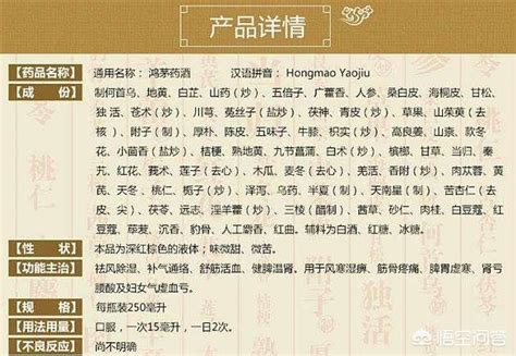 一天喝165斤鴻茅藥酒才中毒僅酒精就毒死你100回 每日頭條