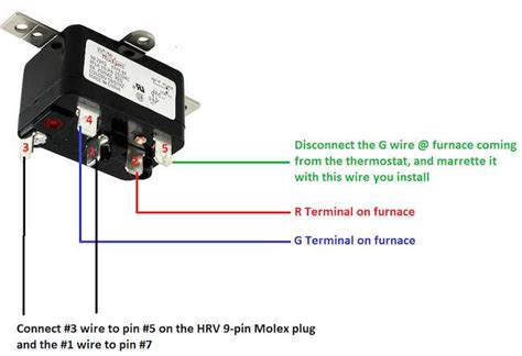 Hvac Fan Relay Wiring Diagram Guide For Beginners
