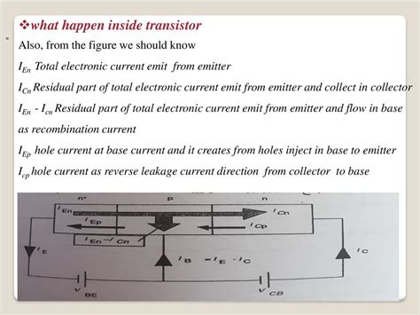 What Is Inside A Transistor At Clemmie Xiong Blog