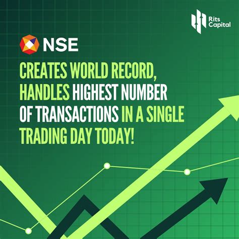 Rits Capital On Linkedin Stockmarket Trading Nse