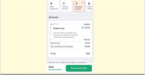 Unveiling Swiggys Mysterious Platform Fee By Harpreet Vishnoi Medium