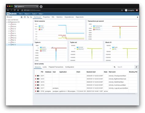 Os 10 Melhores Softwares De Banco De Dados Gratuitos Em 2025 Recursos Preços