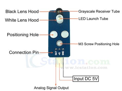 Grayscale Sensor Photosensitive Color Recognizer Tracking Module For