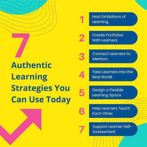 Learn About Learner Centered Strategies From Our Experts Learner Centered Collaborative Posted