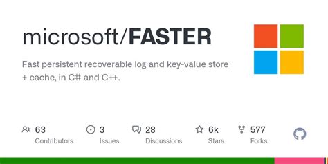 Github Microsoftfaster Fast Persistent Recoverable Log And Key