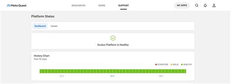 How To Fix Meta Quest 3 Store Not Working Networkbuildz