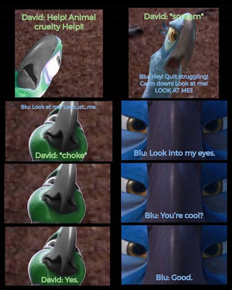Blu Restrained Me For Panicking By Davidcj1032 On Deviantart