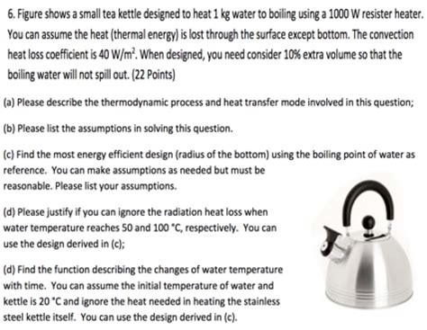 Solved Heat Transfer Problem