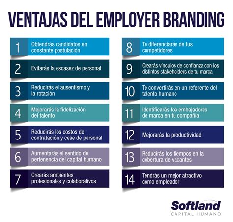 El Employer Branding por qué implementarlo y cuáles son sus ventajas