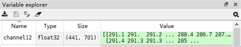 Python Gdal Geotiff