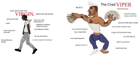 Virgin Kendrick Lamar V Chad Viper The Rapper Virgin Vs Chad Know Your Meme