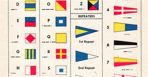 1940 Signals Flags Pennants Nautical Semaphore System Double Sided