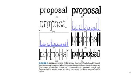 Introduction To Image Processing And Pattern Recognition Pptx Photo Editing Software