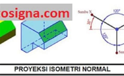 Proyeksi Isometri Adalah Pengertian Ciri Dan Contohnya Otosigna