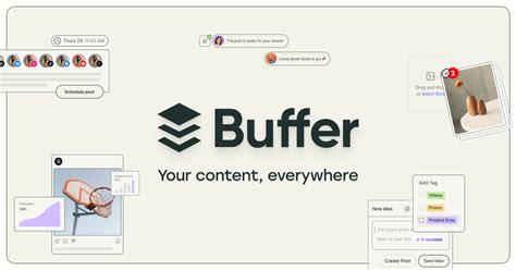 buffer help center