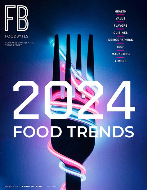 Datassential Releases 2024 Food Trends Report Cfe News