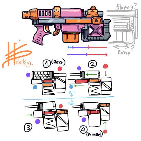 Space Saving Technology R Nerf