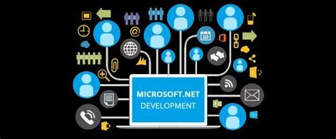 dotnet development web based application in chennai