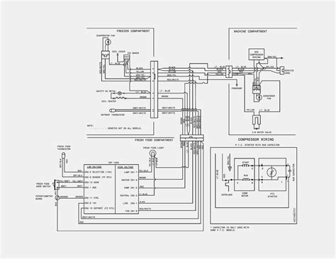 Unveiling Frigidaire S Intricate Wiring Schematics