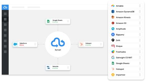 No Code Churn Detection Syncari Data Automation Platform