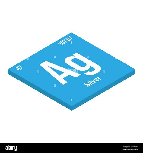Silver Ag Periodic Table Element With Name Symbol Atomic Number And