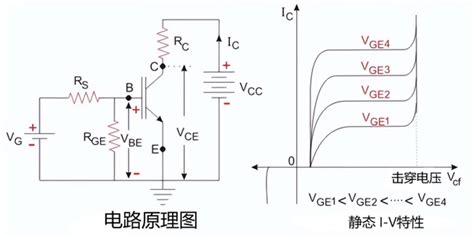 IGBT什么意思一文详细解读IGBT工作原理几分钟带你搞定IGBT 知乎