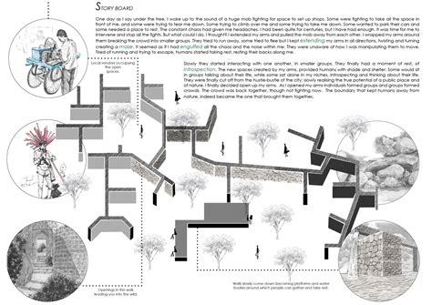 Visualsyntax Visual Narrative About Design In 1974